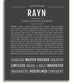 Rayn Personalized Name Meaning Art Prints – Name Stories