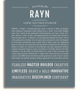 Rayn Personalized Name Meaning Art Prints – Name Stories