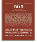 Rayn Personalized Name Meaning Art Prints – Name Stories