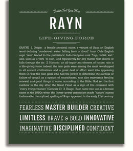 Rayn Personalized Name Meaning Art Prints – Name Stories