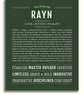Rayn Personalized Name Meaning Art Prints – Name Stories
