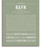 Rayn Personalized Name Meaning Art Prints – Name Stories