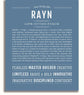 Rayn Personalized Name Meaning Art Prints – Name Stories