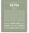 Rayna Personalized Name Meaning Art Prints – Name Stories