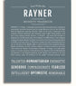 Rayner Personalized Name Meaning Art Prints – Name Stories