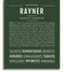 Rayner Personalized Name Meaning Art Prints – Name Stories