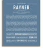 Rayner Personalized Name Meaning Art Prints – Name Stories