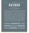 Raynor Personalized Name Meaning Art Prints – Name Stories