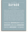 Raynor Personalized Name Meaning Art Prints – Name Stories