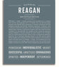 Reagan Personalized Name Meaning Art Prints – Name Stories