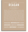Reagan Personalized Name Meaning Art Prints – Name Stories