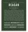Reagan (female) | Name Art Print – Name Stories