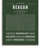 Reagan Personalized Name Meaning Art Prints – Name Stories