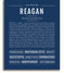 Reagan Personalized Name Meaning Art Prints – Name Stories