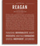 Reagan (male) | Name Art Print – Name Stories