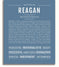 Reagan Personalized Name Meaning Art Prints – Name Stories