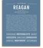 Reagan Personalized Name Meaning Art Prints – Name Stories