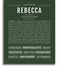 Rebecca Personalized Name Meaning Art Prints – Name Stories
