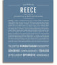 Reece Personalized Name Meaning Art Prints – Name Stories