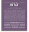 Reece (male) | Name Art Print – Name Stories
