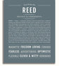 Reed (male) | Name Art Print – Name Stories