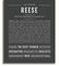 Reese Personalized Name Meaning Art Prints – Name Stories