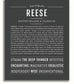 Reese Personalized Name Meaning Art Prints – Name Stories