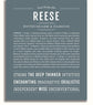Reese (female) | Name Art Print – Name Stories