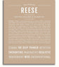 Reese Personalized Name Meaning Art Prints – Name Stories