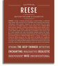 Reese Personalized Name Meaning Art Prints – Name Stories