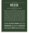 Reese Personalized Name Meaning Art Prints – Name Stories