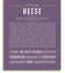 Reese Personalized Name Meaning Art Prints – Name Stories