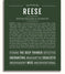 Reese Personalized Name Meaning Art Prints – Name Stories