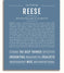 Reese Personalized Name Meaning Art Prints – Name Stories