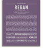 Regan Personalized Name Meaning Art Prints – Name Stories