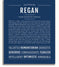 Regan | Name Art Print – Name Stories