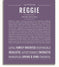 Reggie Personalized Name Meaning Art Prints – Name Stories