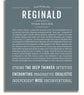 Reginald | Name Art Print – Name Stories