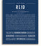 Reid Personalized Name Meaning Art Prints – Name Stories