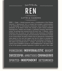 Ren Personalized Name Meaning Art Prints – Name Stories