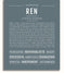 Ren Personalized Name Meaning Art Prints – Name Stories