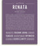 Renata | Name Art Print – Name Stories