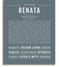 Renata Personalized Name Meaning Art Prints – Name Stories
