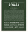 Renata | Name Art Print – Name Stories