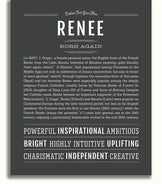 Renee | Name Art Print – Name Stories