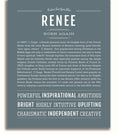 Renee | Name Art Print – Name Stories