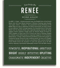 Renee Personalized Name Meaning Art Prints – Name Stories