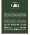 Renee | Name Art Print – Name Stories
