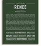 Renee Personalized Name Meaning Art Prints – Name Stories
