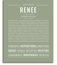 Renee Personalized Name Meaning Art Prints – Name Stories